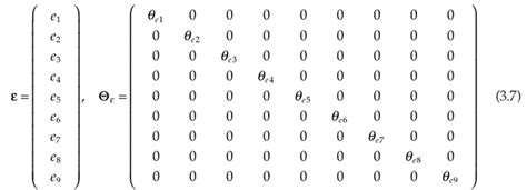 Assumptions For The Error Terms
