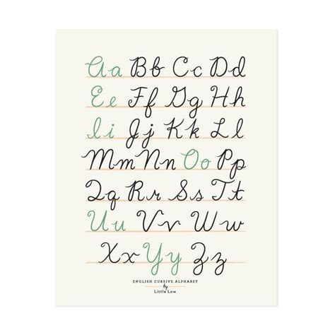 Cursive Alphabet Chart Art Print