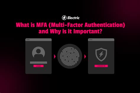 Why Multi Factor Authentication Mfa Is So Important For Business