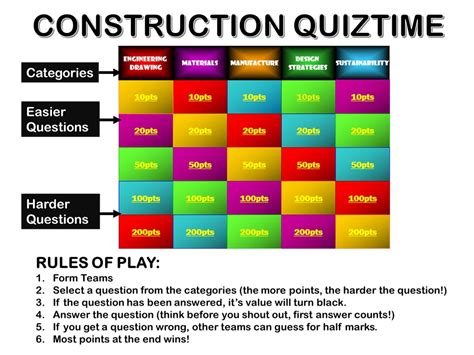 Ocr Engineering Design R038 Quiz Time Teaching Resources