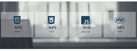 Coding Skills Sections Using Bootstrap 4 W3hubs Medium