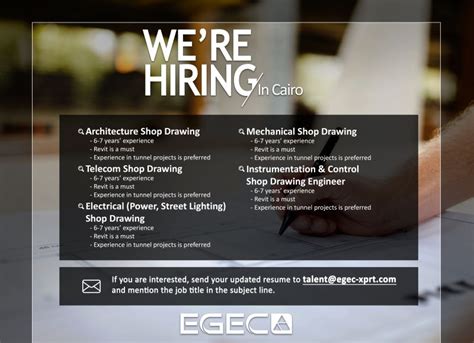 Walid Hammouda On Linkedin Jobopportunities