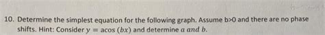 Solved Determine The Simplest Equation For The Following Chegg