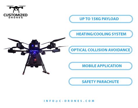 Custom Delivery Drones In South Africa Revolutionizing Logistics By