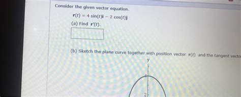 Solved Consider The Given Vector Equation R T 4 Sin T I