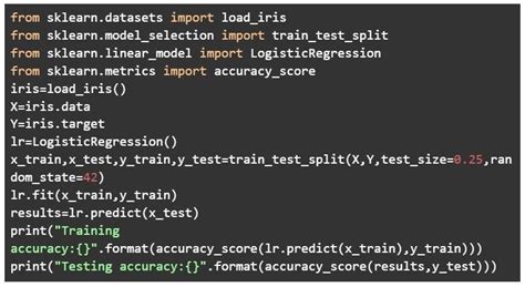 Different Types Of Cross Validations In Machine Learning
