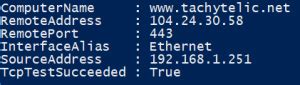 Test For Open Ports From Using Telnet Portqry Or Powershell
