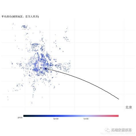 R语言用灰色模型 Gm 1 1 、神经网络预测房价数据和可视化 附代码数据 拓端tecdat 博客园