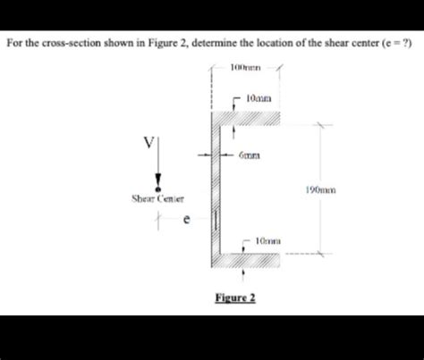 Solved For The Cross Section Shown In Figure 2 Determine