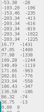 Gallery Using The Arduino Accelstepper Library Hackaday Io