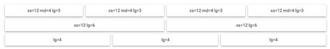 building vue js grid layouts best libraries and components logrocket