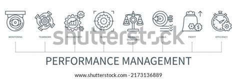 Performance Management Concept Icons Monitoring Teamwork Stock Vector Royalty Free 2173136889