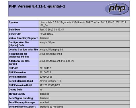 Install Php 54 And Nginx On Ubuntu 1204 ~ Andrew Mccombe