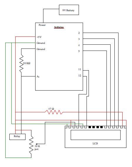 Arduino Skateboard Speedometer Duino