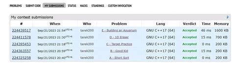 tarek rahman on linkedin codeforces round 898 div 4 first 5 problems