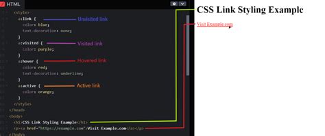 Complete Guide To Styling Links In Css Hover Effects