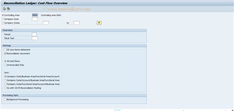 Sap Cost Element Hierarchy Tcode At Patrick Mckinnon Blog