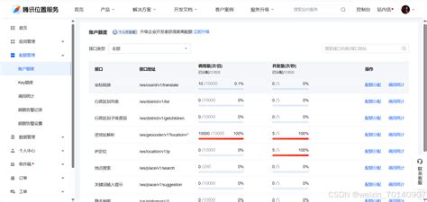uniapp获取当前位置 uniapp定位当前位置 csdn博客