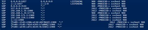 Análisis de procesos y conexiones de red con PowerShell Operating systems scripting