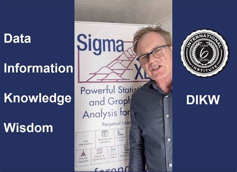 Data Information Knowledge Dataanalysis Wisdom Jersey2025 Dikw