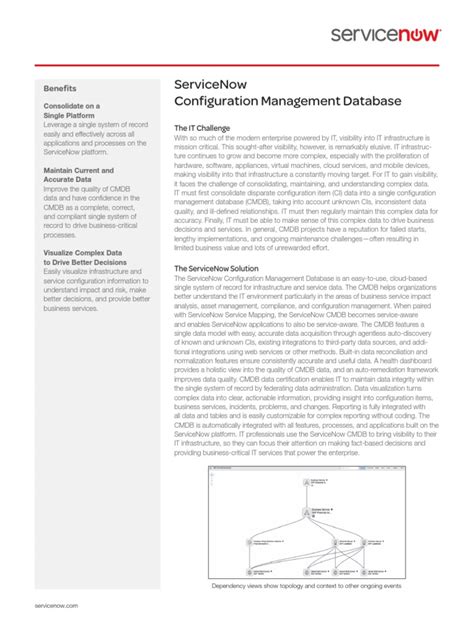 Servicenow Cmdb Data Model Diagram Servicenow Cmdb Demo