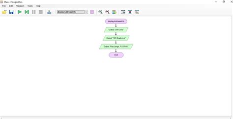 Solved Create Flowchart Using Flowgorithm Matching The Pseudocode