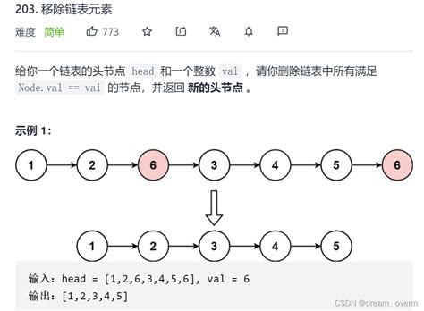 恋上数据结构与算法第三季02 Csdn博客 恋上数据结构与算法第三季02 Csdn博客