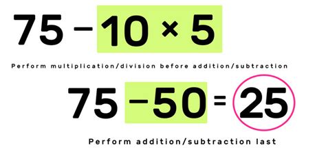The Pemdas Rule Explained Examples Included — Mashup Math