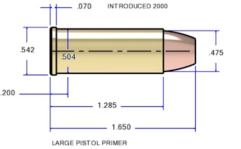 Lee Precision Inc 480 Ruger