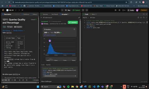 Simran Yadav On Linkedin Sql Dataanalytics Learningeveryday