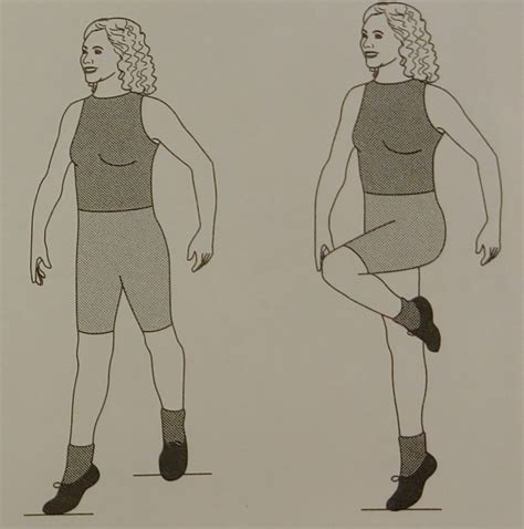 Kandykane Dance Jazz Dance Basics Locomotor Movements In Jazz Dance