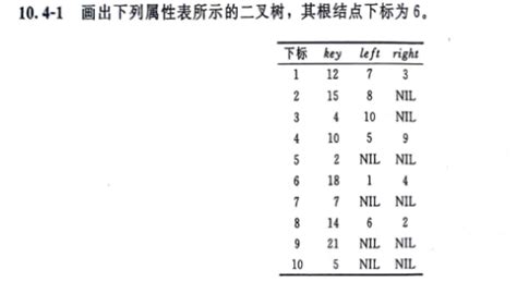 算法导论第十章练习参考答案 18 10 1 10 4 mit算法导论第10章答案csdn csdn博客