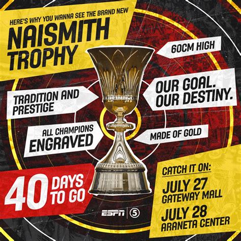 Fiba World Cup Trophy Tour Archives Gilas Pilipinas Basketball