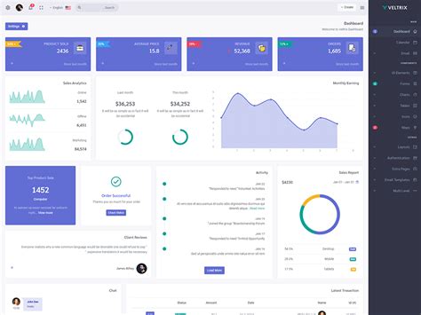 veltrix react bootstrap 5 admin dashboard template