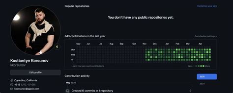 Github Consistency Developerlife Kostiantyn Korsunov