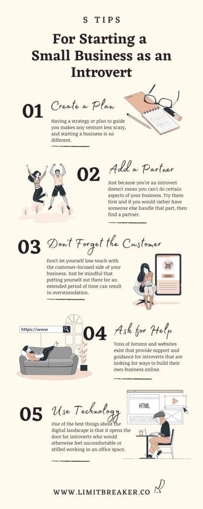5 Tips For Starting A Successful Small Business As An Introvert Artofit