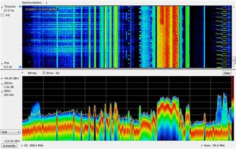 rsa5000b tektronix