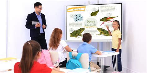 How Classroom Digital Transformation Improves Student Outcomes