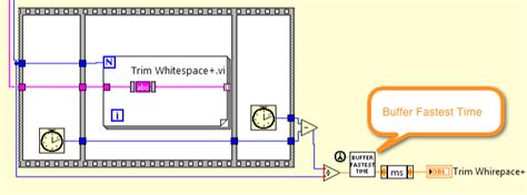 Trim Whitespace String Package Openg Developers Lava