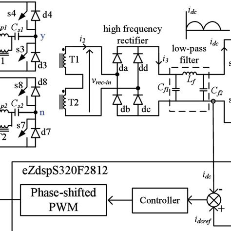 Grid Interfaced Hf Isolated Dual Bridge Resonant Dcac Converter Download Scientific Diagram