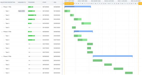 Migrating From An Excel Gantt Chart To A Bryntum Gantt Chart Bryntum