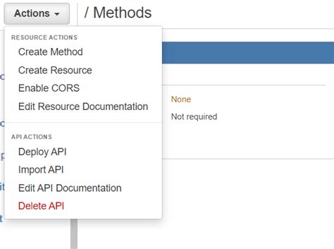 Cors Issue With Aws Api Gateway Stack Overflow