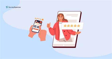 The Ultimate Guide To In App Feedback Best Practices And Templates The Ultimate Guide To In App Feedback Best Practices And Templates