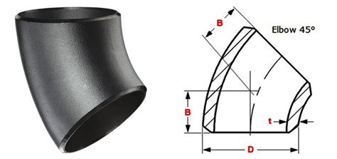 ASTM A WPB Elbow And SA WPB Elbows Dimensions In Degree