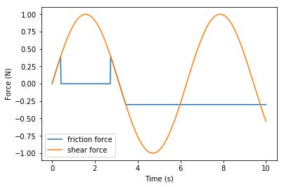Modelica OpenModelica And JModelica Deliver Significantly Different