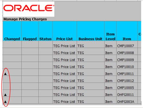 How To Modify Price Charges In Oracle Cloud Using Adfdi