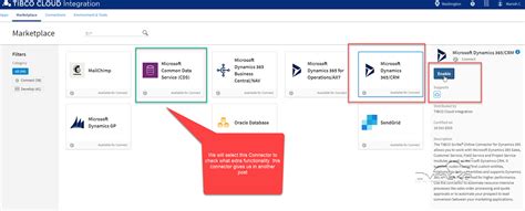 Scribe Online Tutorials Tibco Cloud Integration Connect Azure Or