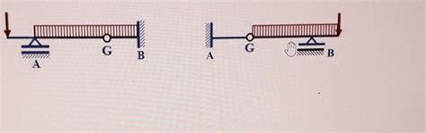 [solved] In The System Below Draw The M And T Diagrams Schematically