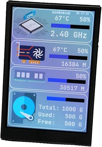 Amazon co jp WeActStudio WADFS 35 USB接続3 5型IPSミニディスプレイ PCパフォーマンスモニター 320480解像度 Type C接続