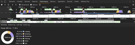 Api Random High Content Download Time In Chrome Stack Overflow